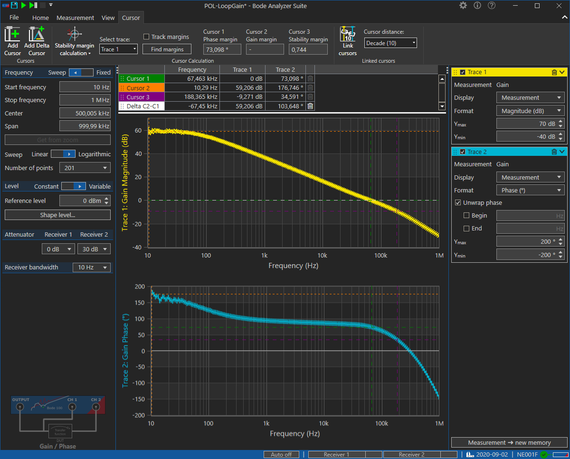 Vector Network Analyzer Bode 100 | OMICRON Lab