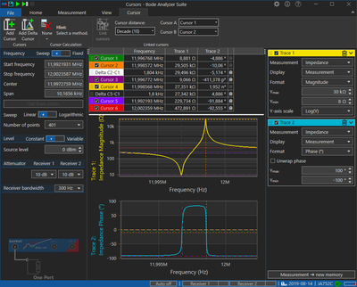 What's new at OMICRON Lab? | OMICRON Lab
