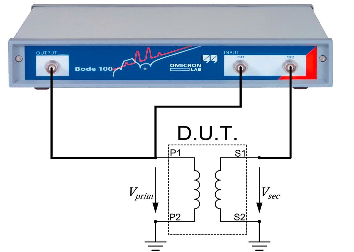 RFID/NFC Measurements with the Bode 100 | OMICRON Lab