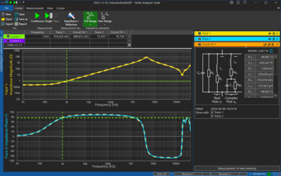 Smart Measurement Solutions | OMICRON Lab