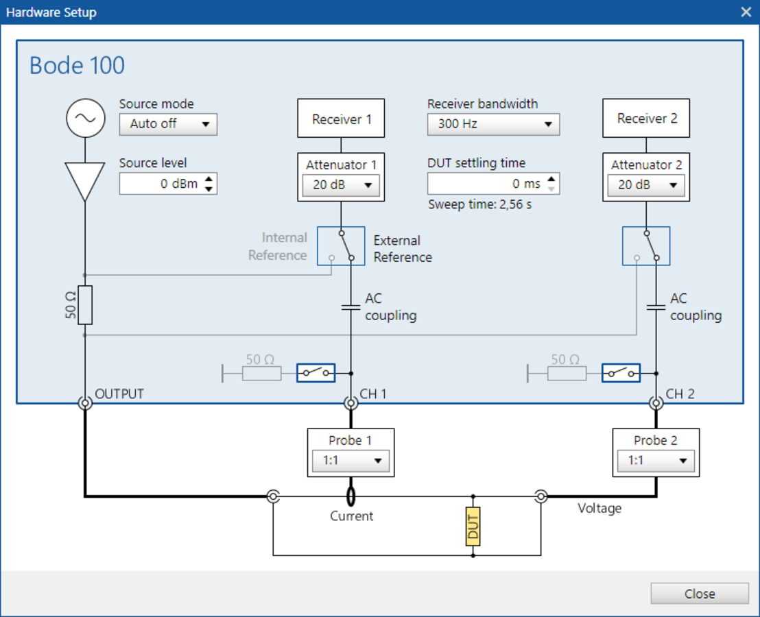 Bode Analyzer Suite - control your Bode 100 | OMICRON Lab